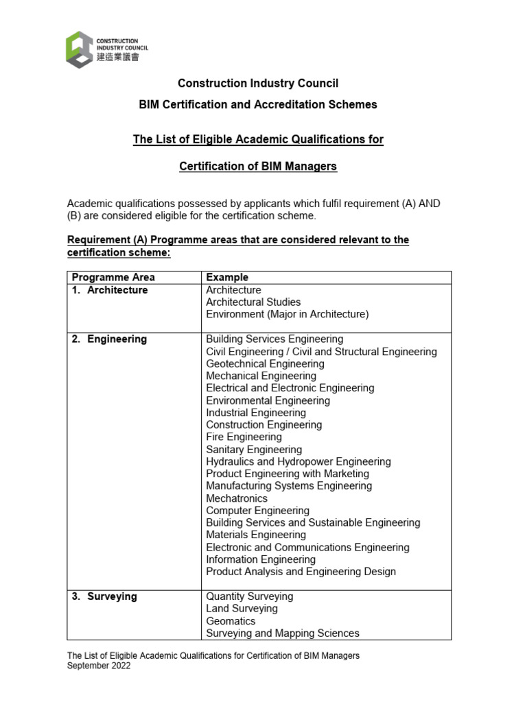 The List of Eligible Academic Qualifications For Certification of BIM Managers (Sep | PDF ...