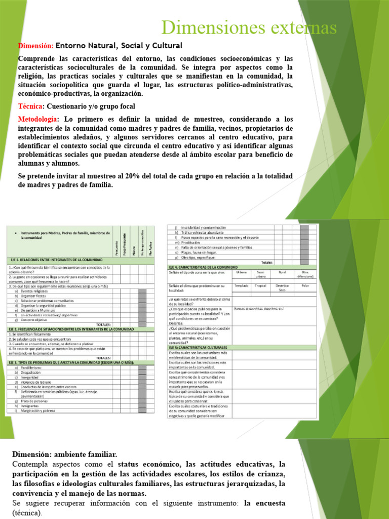 Dimensiones Externas | PDF