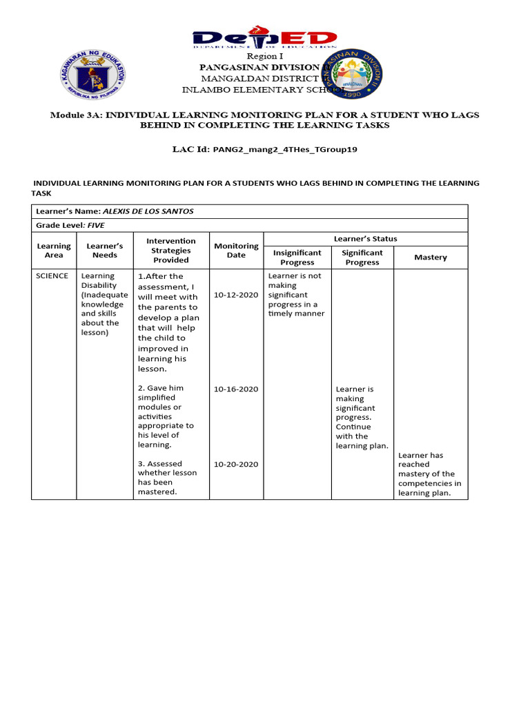 Individual Learning Monitoring Plan For A Students Who Lags Behind in Completing The Learning ...