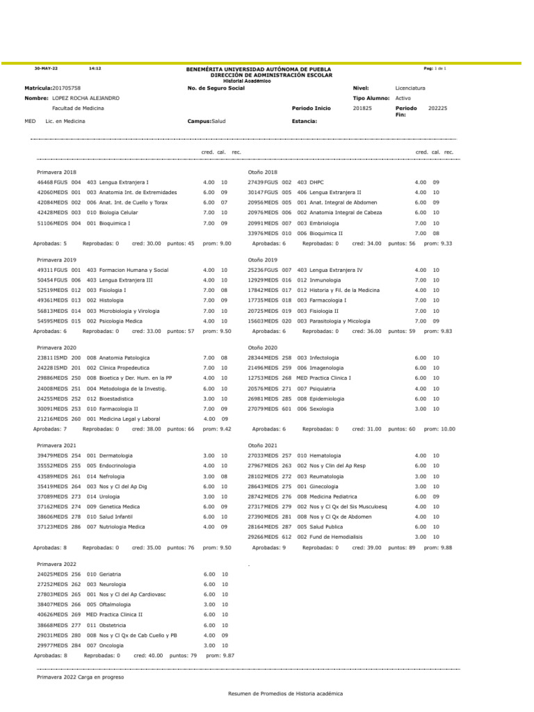 Cardex Simple Final A Primavera 2022 | PDF | Biología | Medicina CLINICA