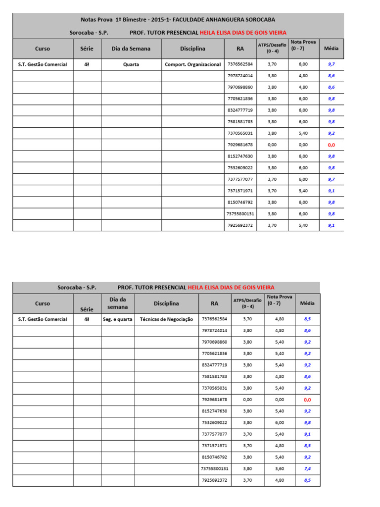 Planilhas Alunos 1º Bimestre 2015 | PDF