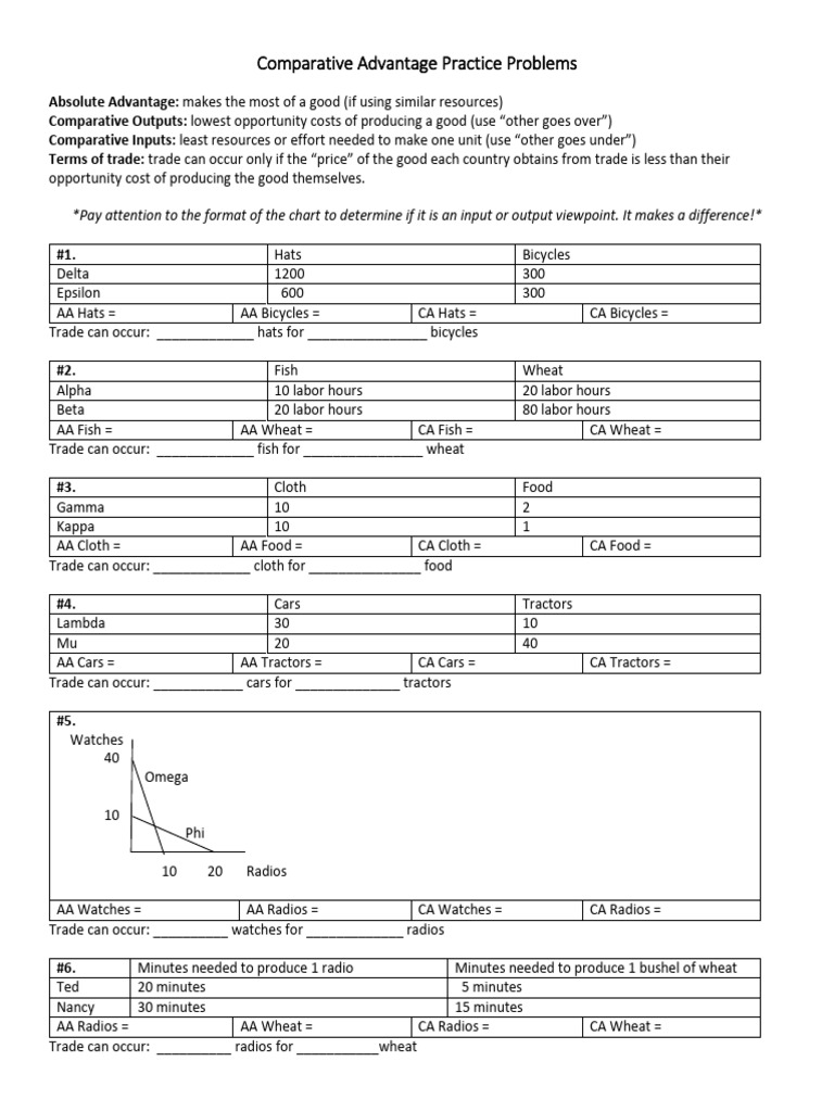 Comparative Advantage Practice Problems Key | PDF | Comparative ...