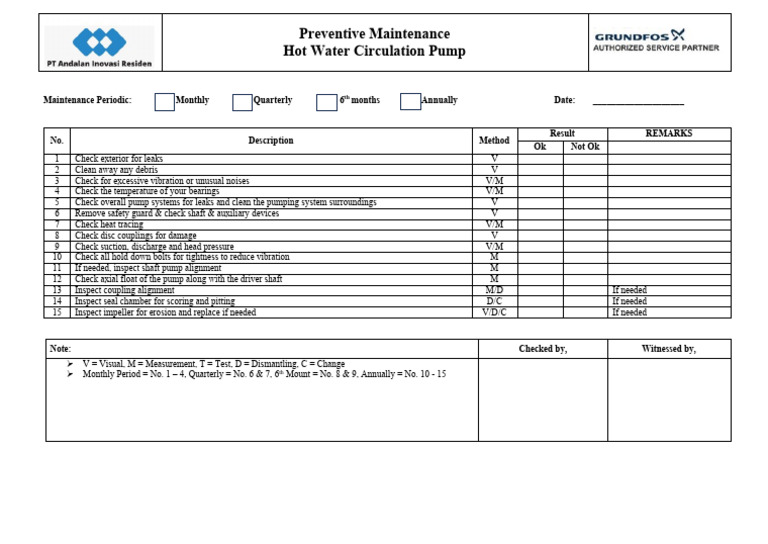 Hot Water Pump Maintenance Checklist | PDF | Pump | Manufactured Goods