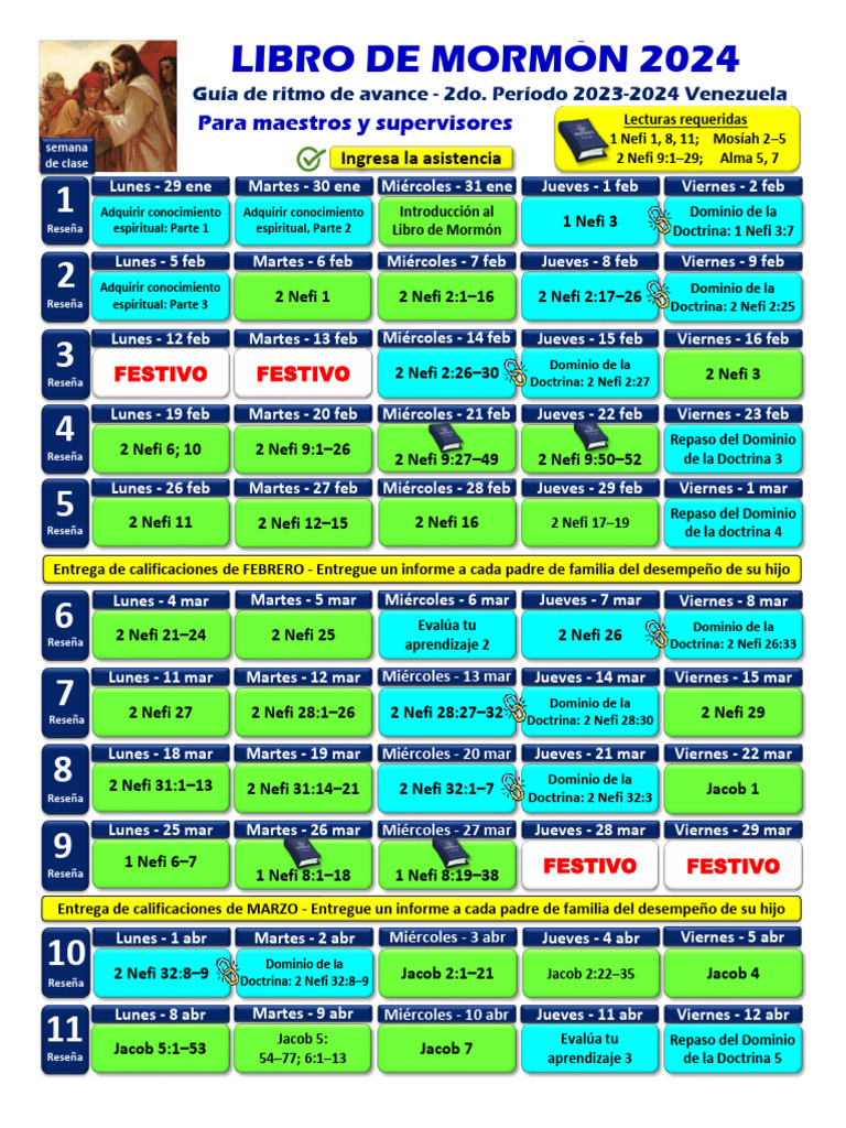 Guía Ritmo Avance DIGITAL L.M 2023-2024 - 2 Período VEN | PDF | Textos canalizados | Libro de Mormón