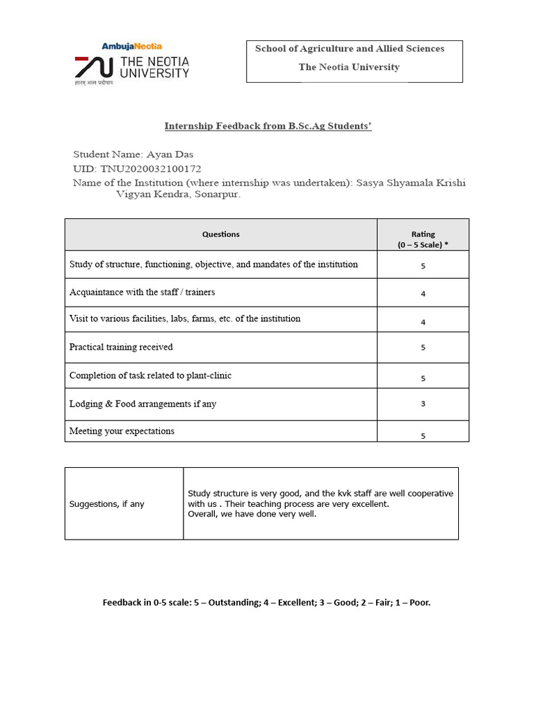 Student Feedback Form Format | PDF