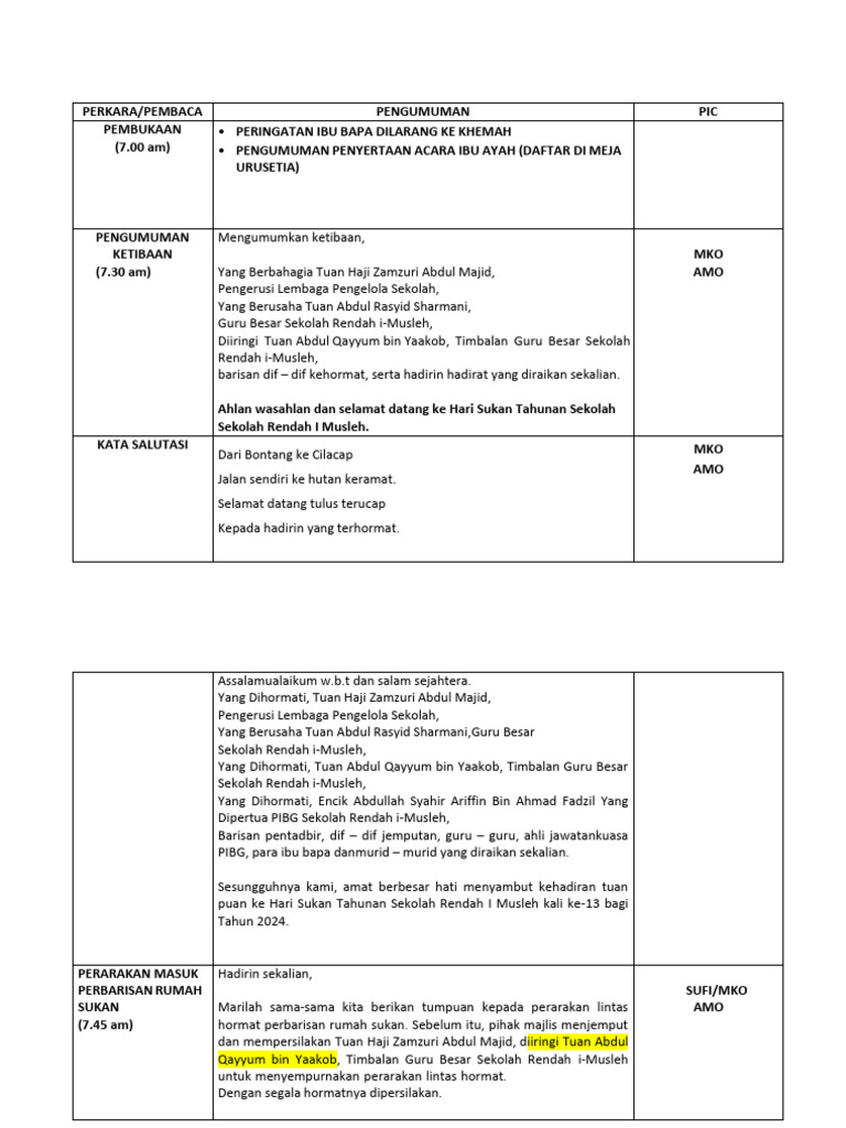 Teks Emcee Hari Sukan 2024 | PDF