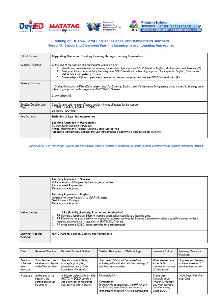 HOTS-PLP Training for Teachers: Session 3 | PDF | Learning | Inquiry Based Learning