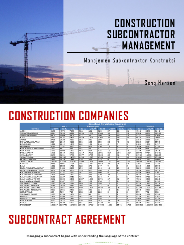 Subcon MGT | PDF | Subcontractor | Business