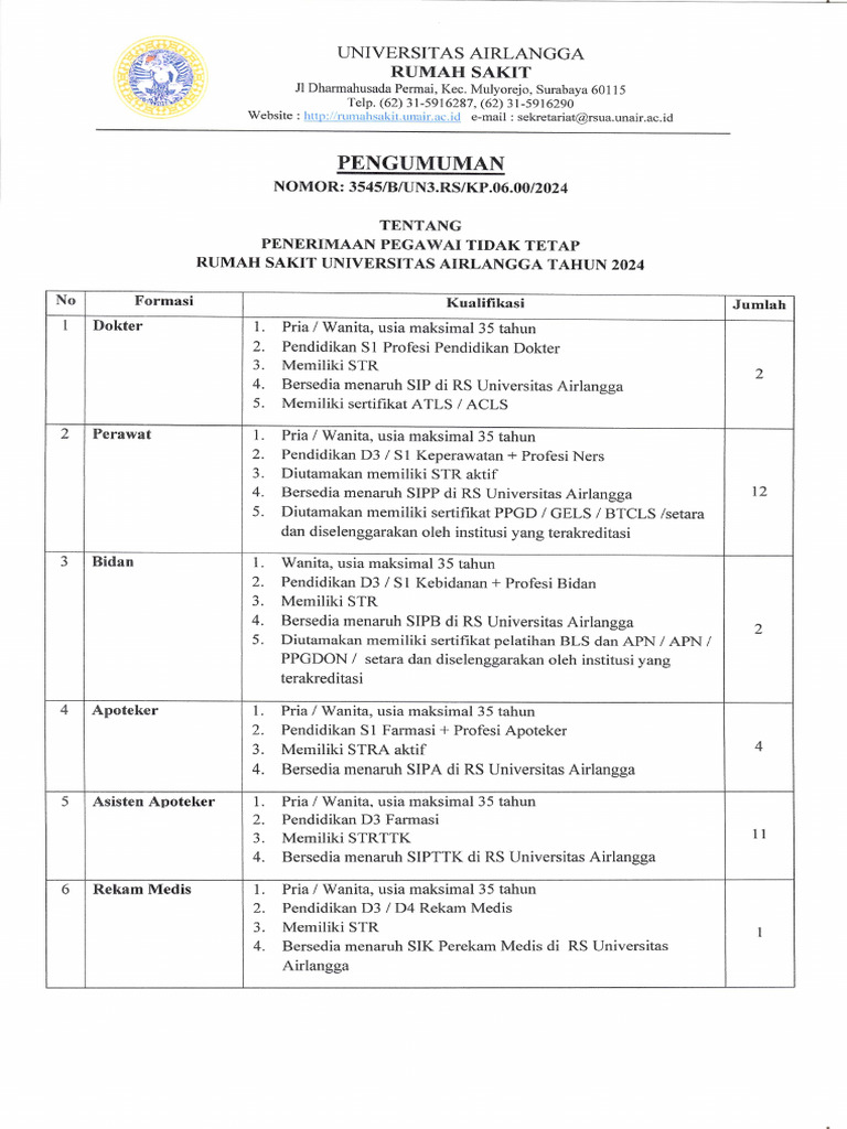 3545 ST Pengumuman Penerimaan Pegawai Tidak Tetap RS Unair Periode Juli 20241 | PDF