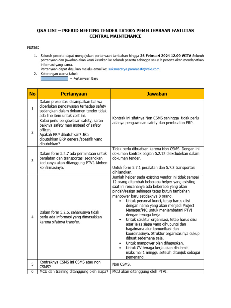 Prebid Q&A - T#1005 | PDF