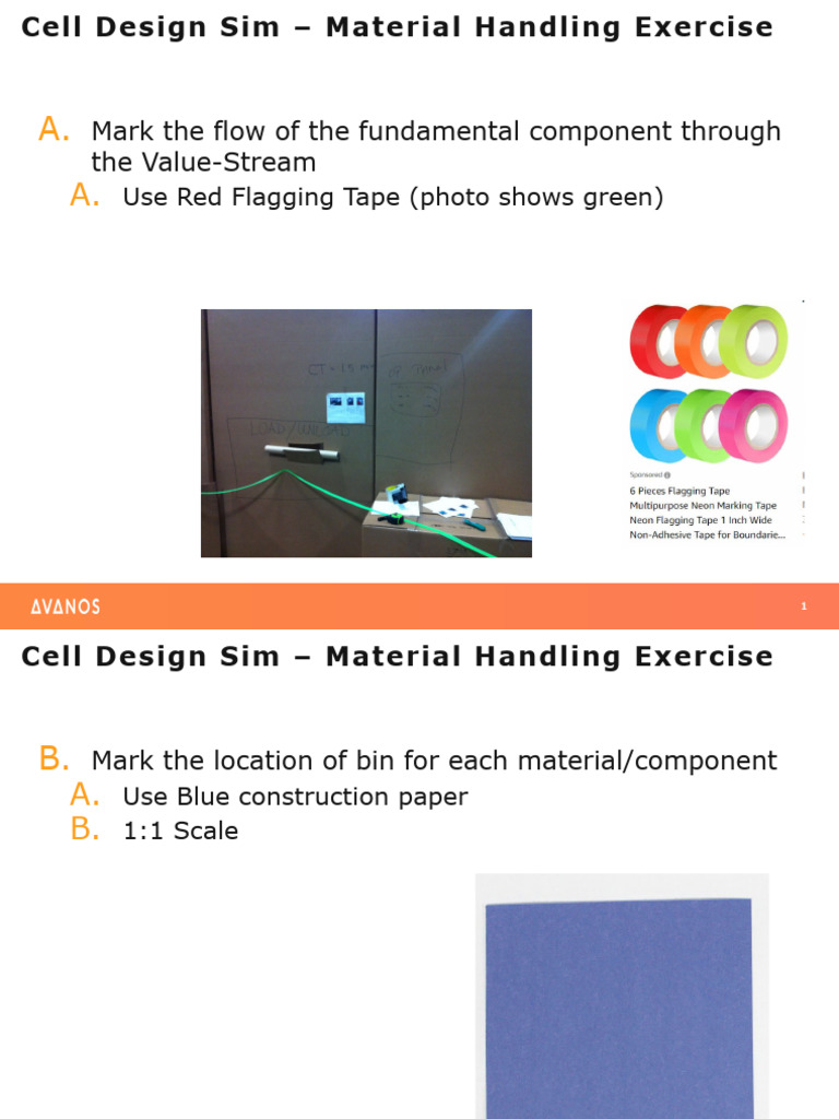 13 Cell Design - MTL Handling DONE | PDF | Teaching Methods & Materials ...