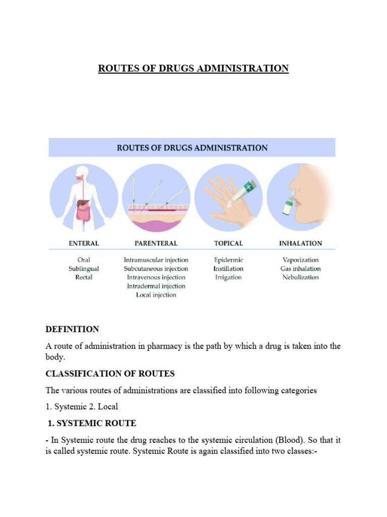 Routes For Drugs Administration | PDF | Topical Medication | Injection ...