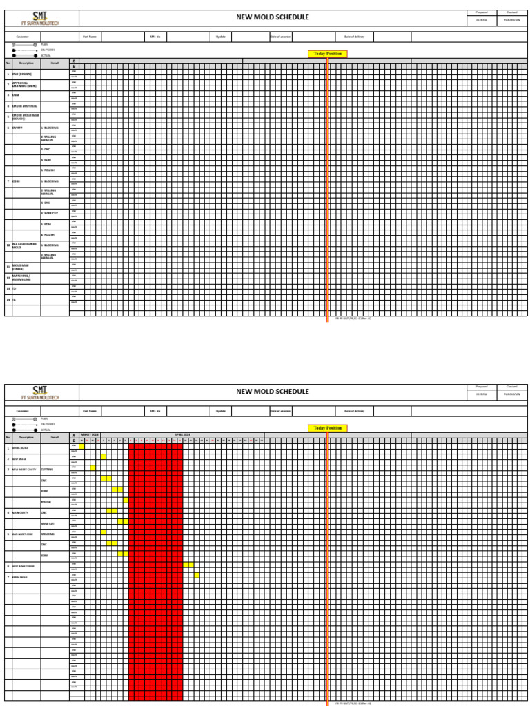 2023.07.25 - Tooling Progres Report (TPR) - SM-23XXX | PDF | Numerical Control | Industrial ...