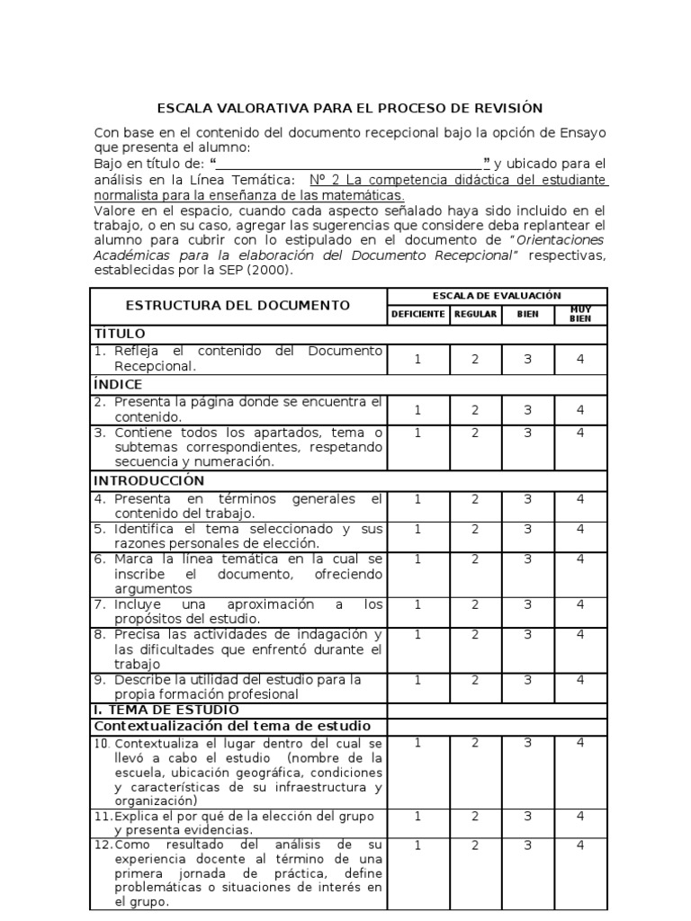 ESCALA VALORATIVA PARA EL PROCESO DE REVISIÓN | Ensayos | Maestros