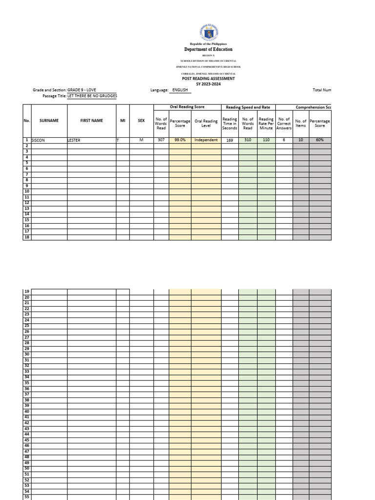 Reading Profile of Learners (Formulated) | PDF | Applied Linguistics ...
