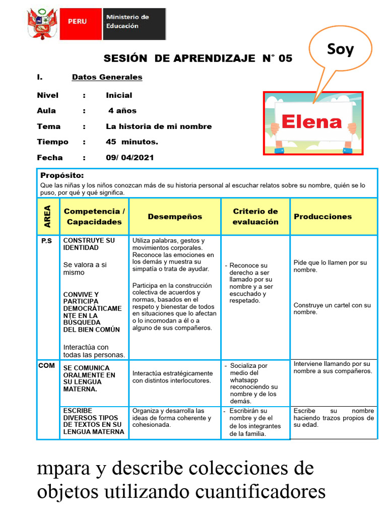 Sesión 5 La Historia de Mi Nombre | PDF | Evaluación | Cognición
