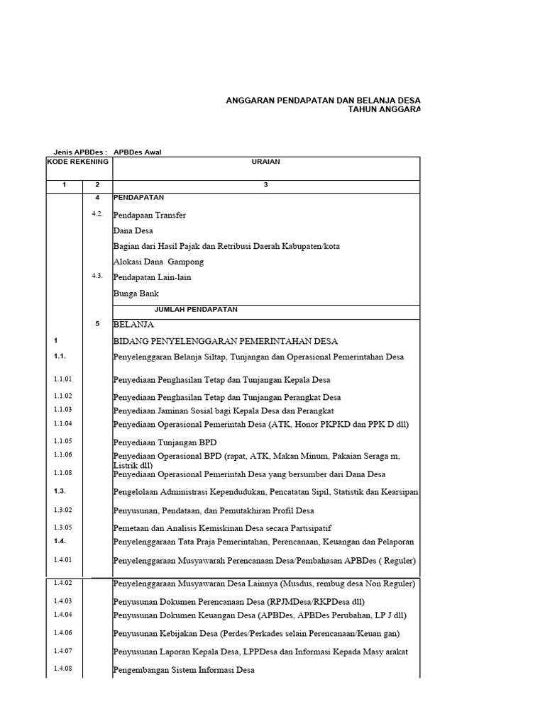 Baleho APBDes 2024 | PDF | Griya & Taman