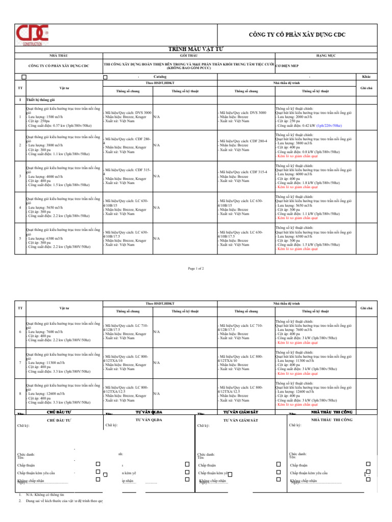 Phê duyệt Quạt TTTC | PDF