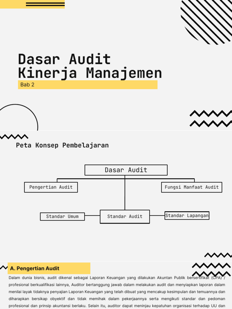 Bab 2 Dasar-Dasar Audit Kinerja Manajemen | PDF