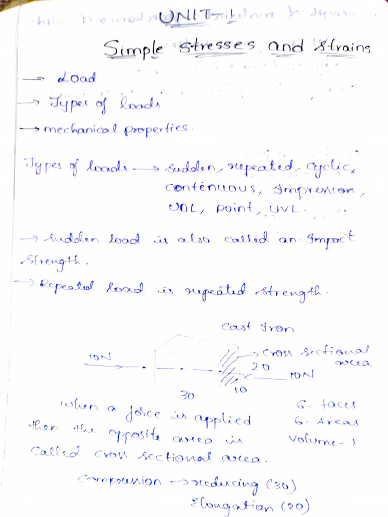 Mos Unit-1 Part-1 | PDF | Mechanical Engineering | Mechanics