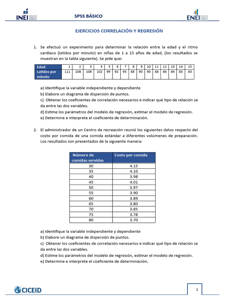 Correlación Regresión Ejercicios | PDF | Análisis de regresión | Spss