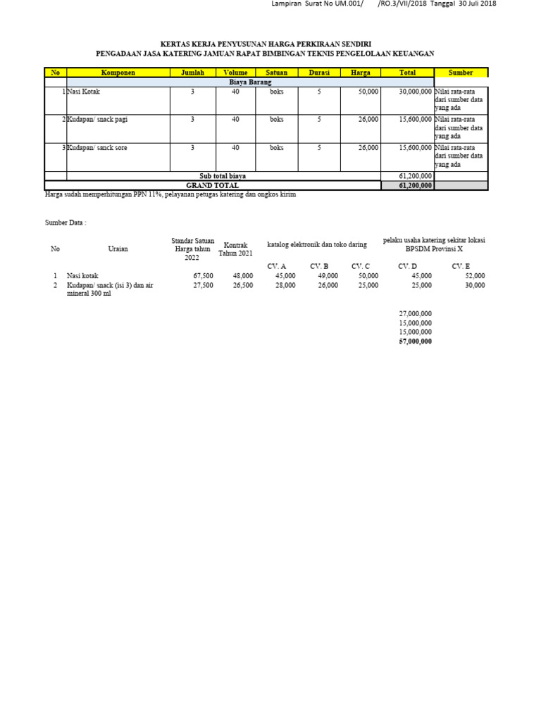Lampiran 5 - Form Harga Perkiraan Sendiri Jasa Katering | PDF