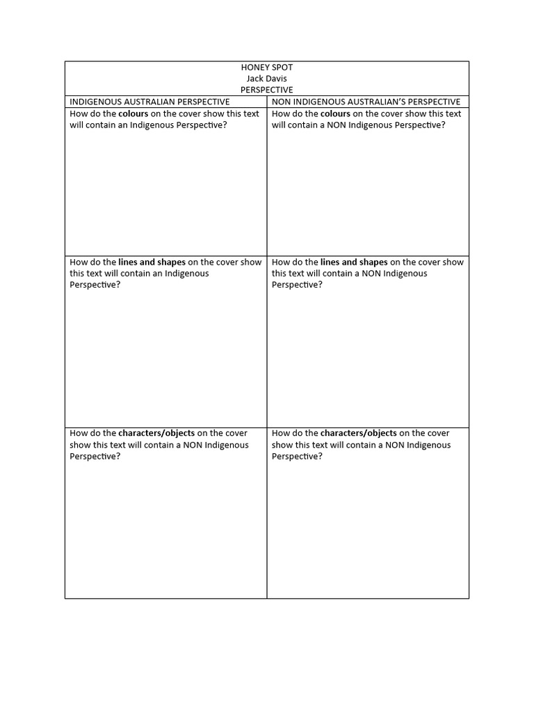 Honey Spot Book Cover Perspective | PDF