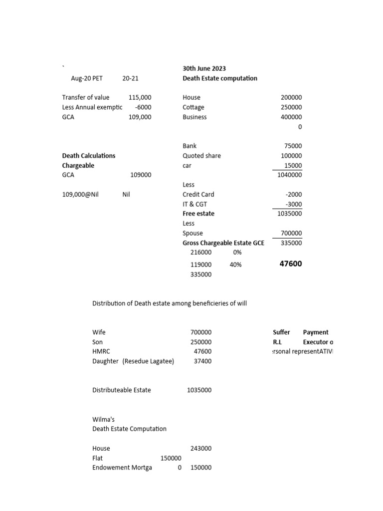 Death Estate Computation Overview | PDF | Money | Taxation