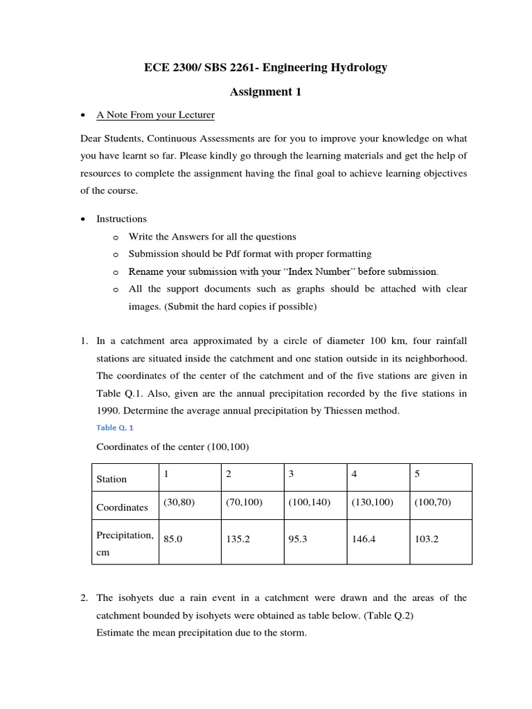 Assignment 1 (1) | PDF | Rain | Precipitation