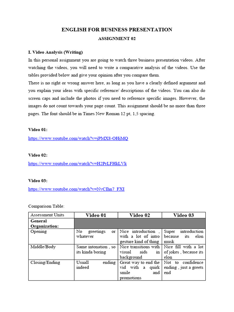 Fadil Putra - ENGLISH FOR BUSINESS PRESENTATION | PDF | Fluency | Gesture