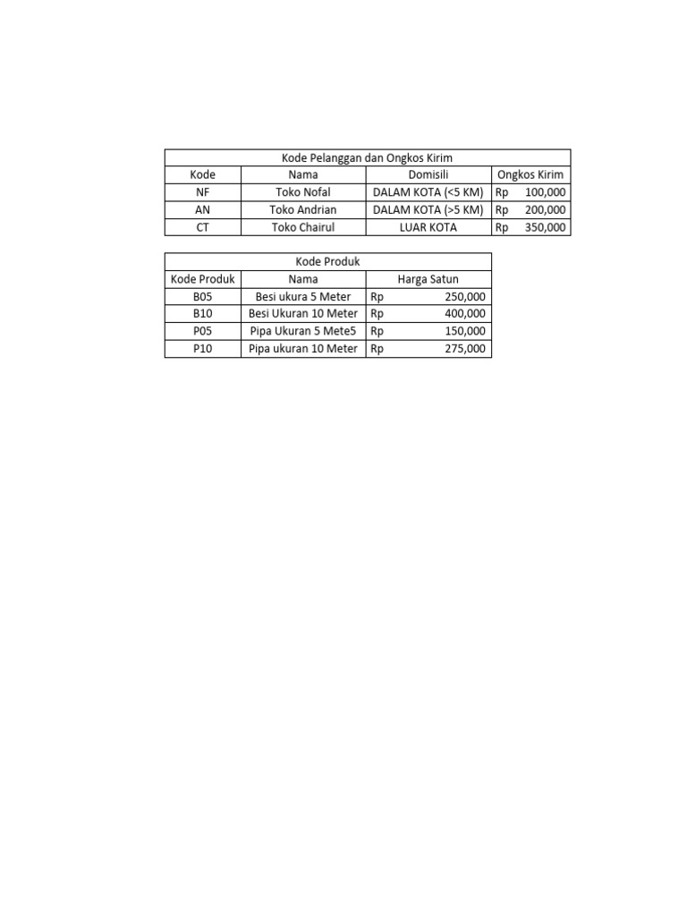 Belajar Spreadsheet | PDF