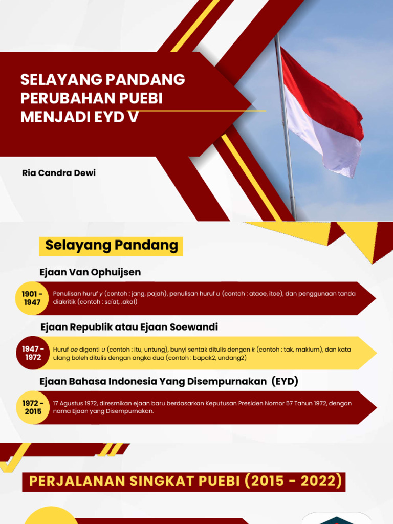 Materi Selayang Pandang Puebi - Eyd V | PDF