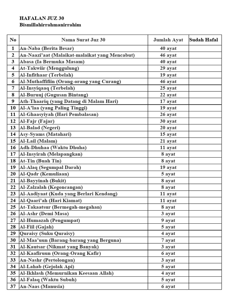 Hafalan | PDF | Dewasa Muda