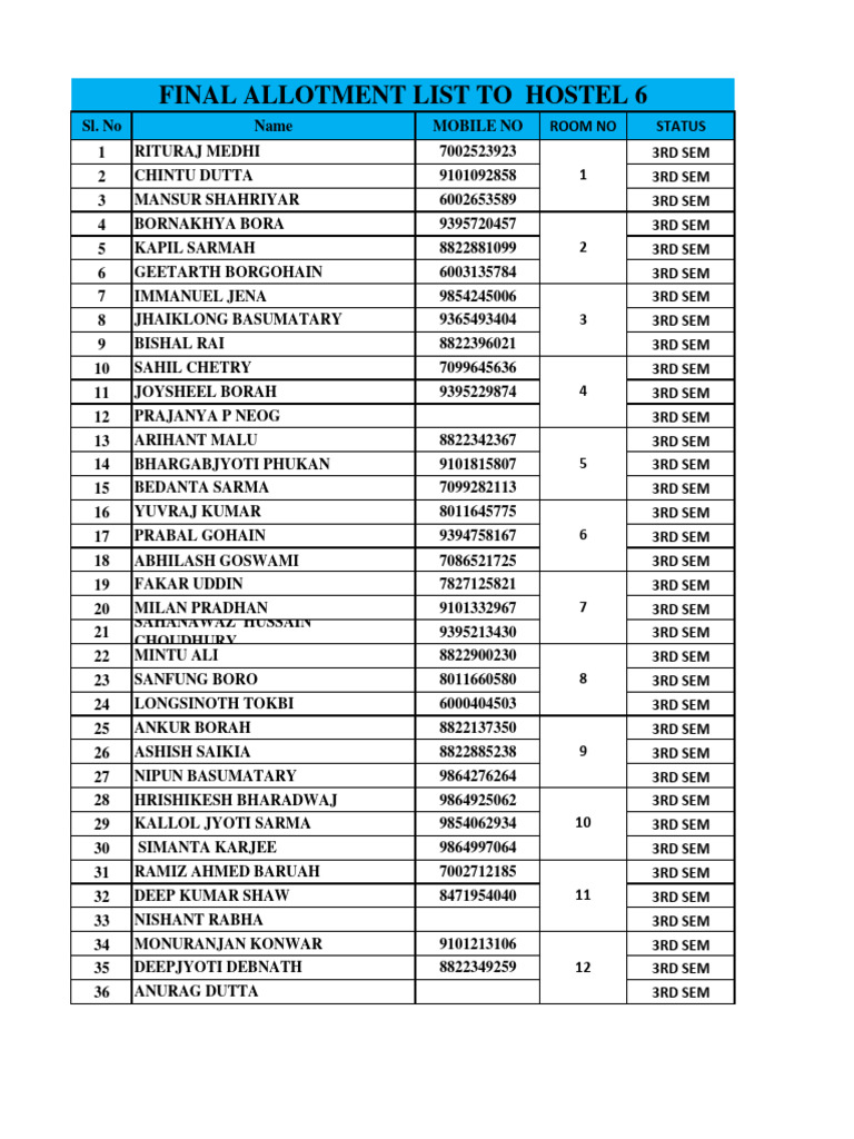 Final Allotment H6 13-07-24 | PDF