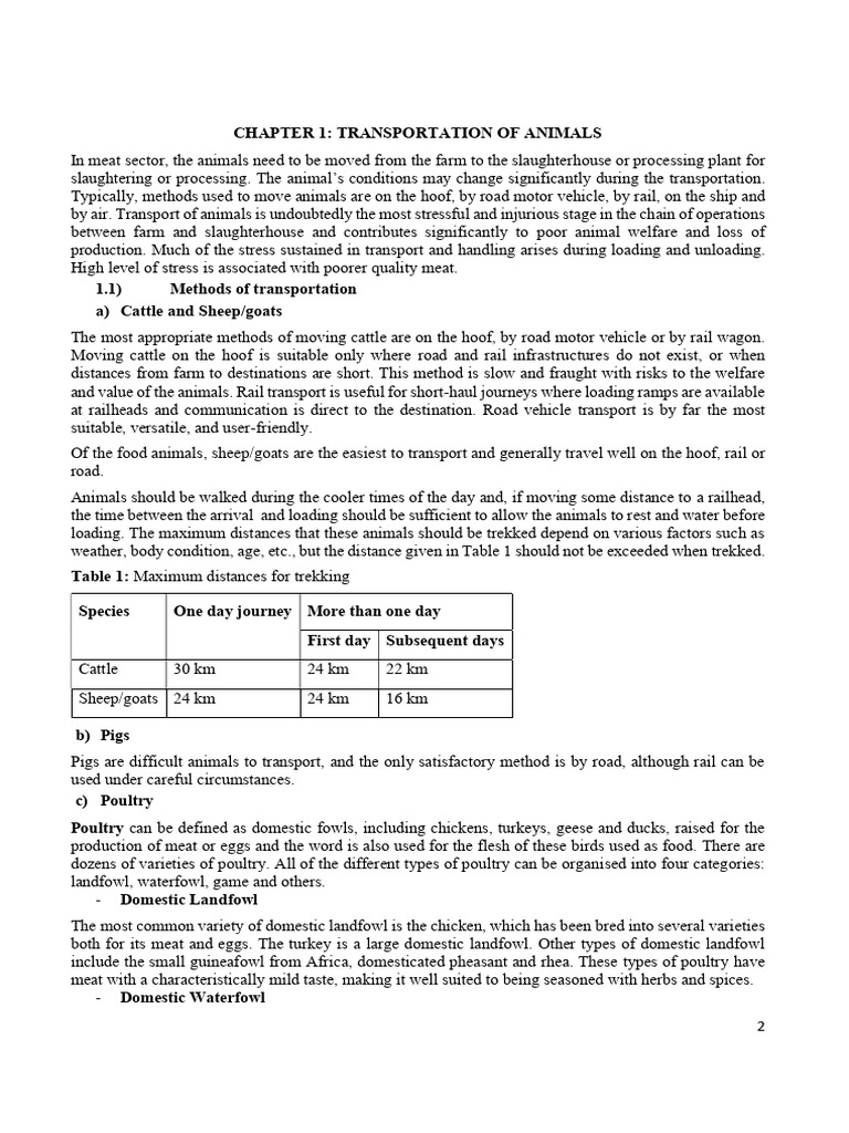 Chapter 1. Transportation of Animals | PDF | Poultry | Galliformes