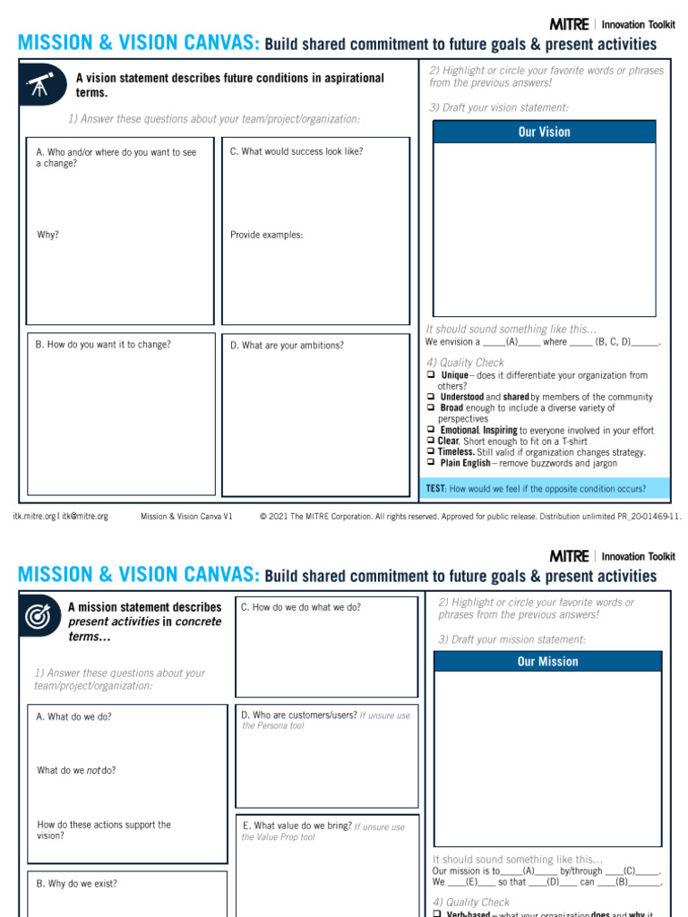 Mission Vision Canvas | PDF