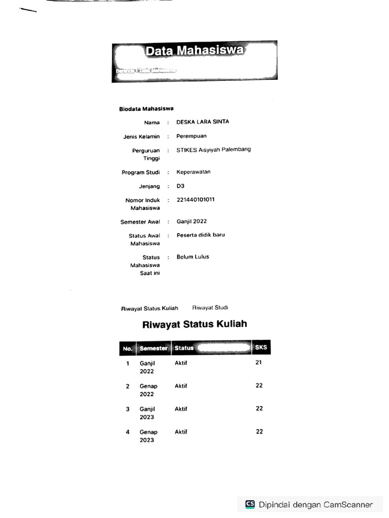 Deska Lara Sinta | PDF