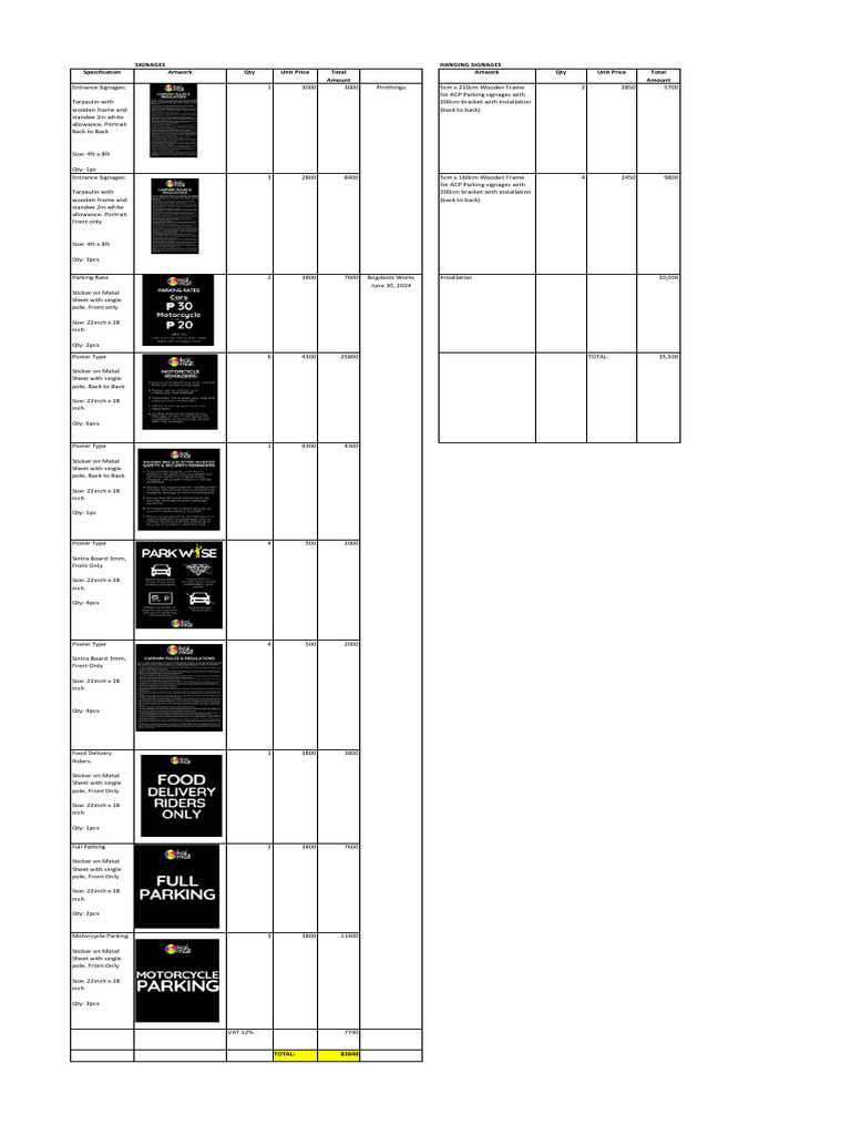 Kai Mall Parking Signages Summary | PDF