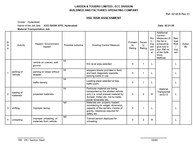 13.hra Material Transportation | PDF | Safety | Transport