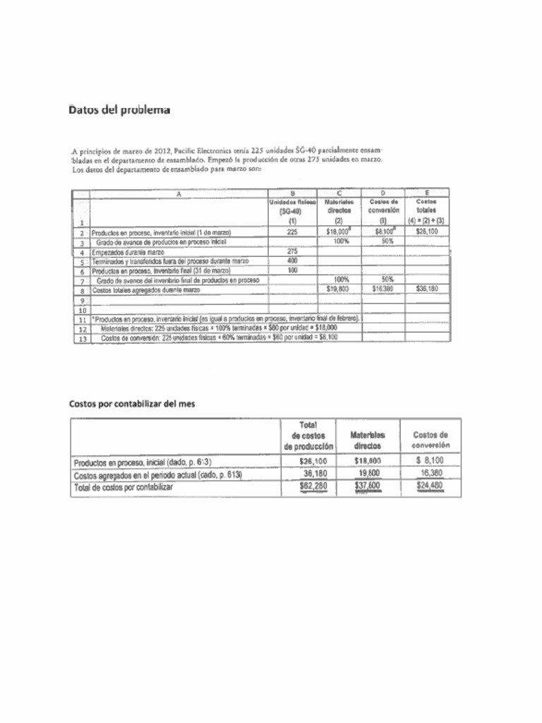 4 - 2 - Ejemplo Costeo Por Procesos - FIFO | PDF