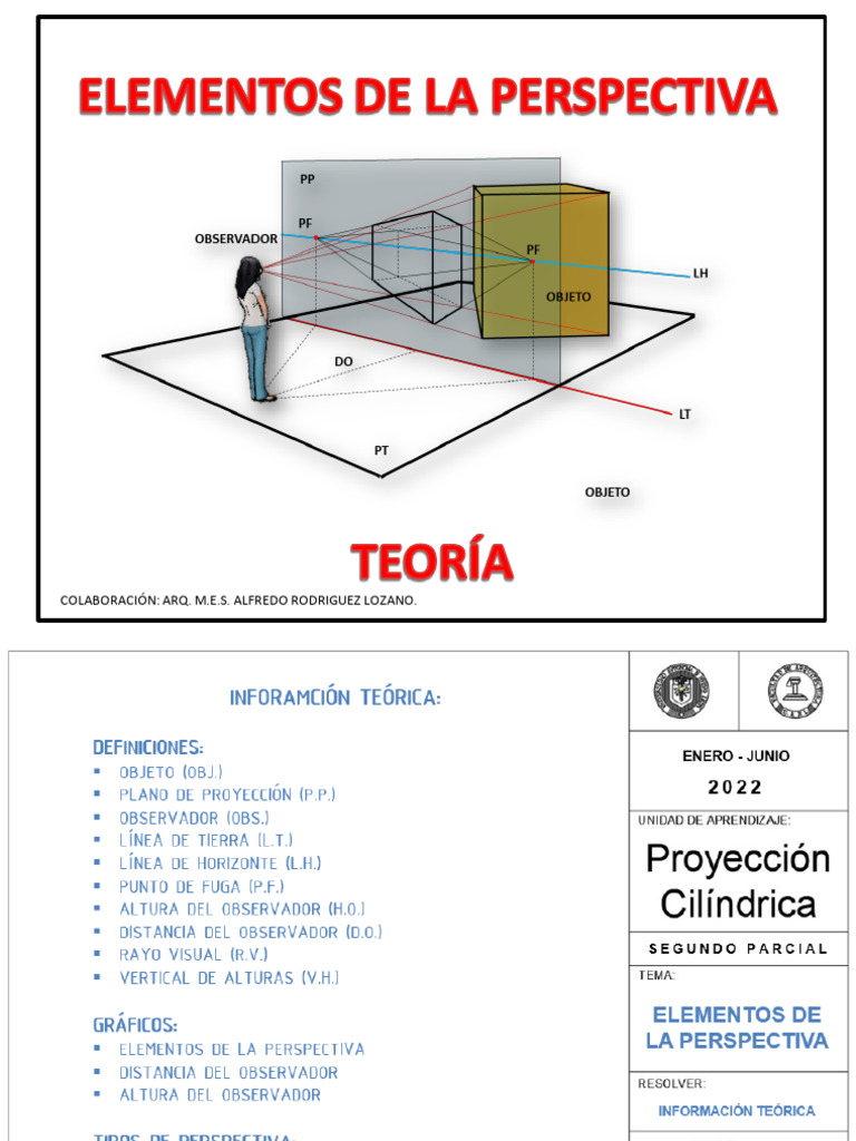 Proy - Cil. - 15.elementos de La Perspectiva | PDF | Perspectiva (Gráfica) | Percepción visual