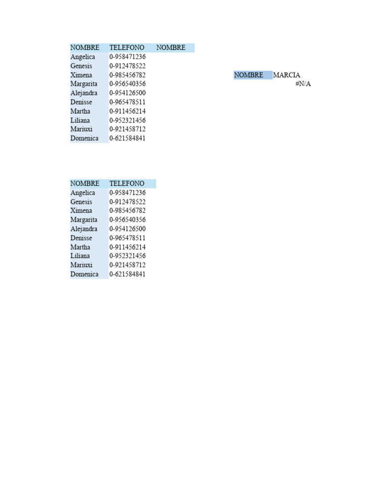 Funciones Combinadas (1) 1 | PDF