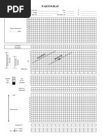 Partograf Terbaru | PDF
