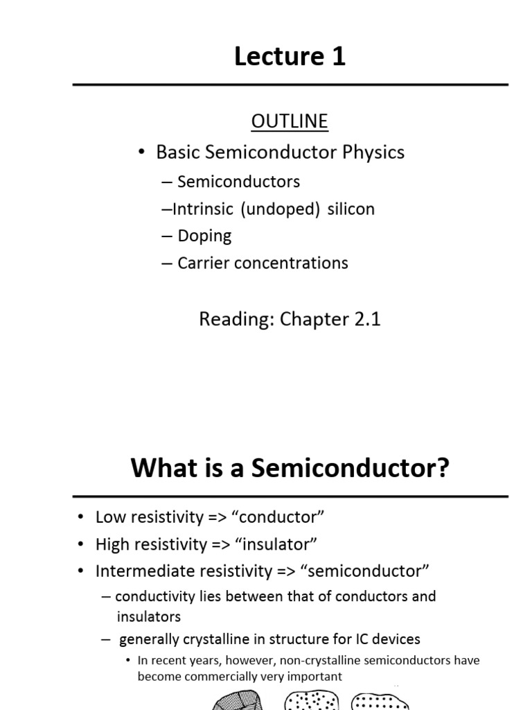 ENSC 325 - Lecture 1 - Basic Semiconductor Physics | PDF | Doping (Semiconductor) | Semiconductors