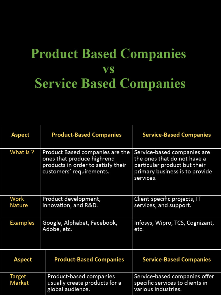 Product Based Companies Vs Service Based Companies | PDF | Cost Of Living | Computing