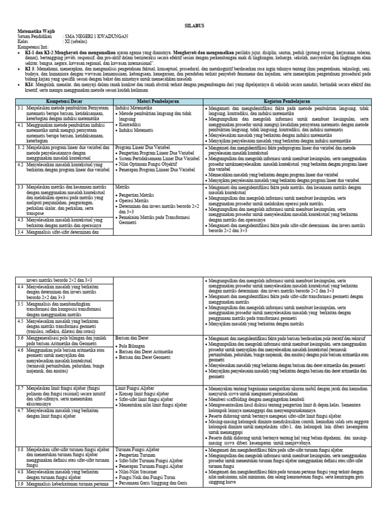 Silabus Mat Wajib Kelas Xi Ganjil-Genap | PDF