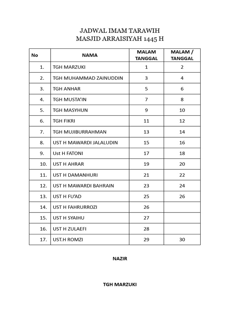 Jadwal Imam Tarawih | PDF