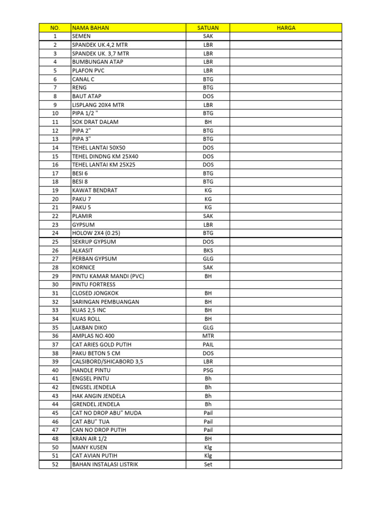 List Bahan | PDF