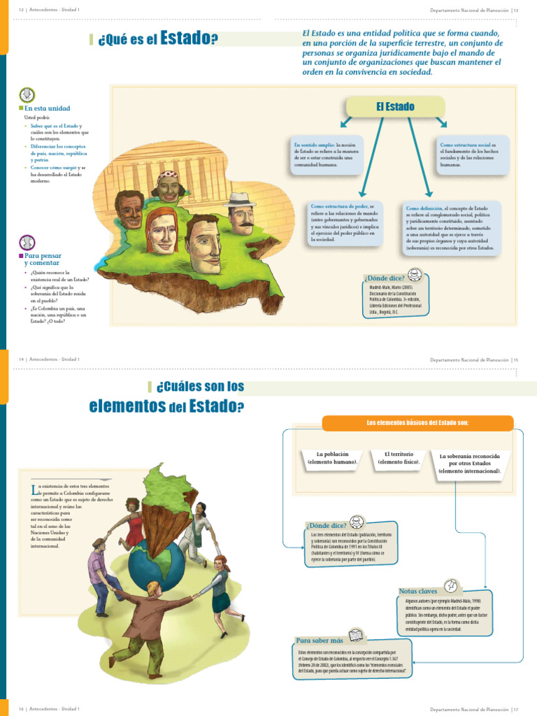 Guia Elementos Basicos Estado 10 | PDF | Estado (política) | Nación