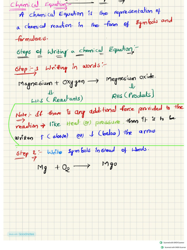 Class 10 Chemistry Chapter 1 | PDF